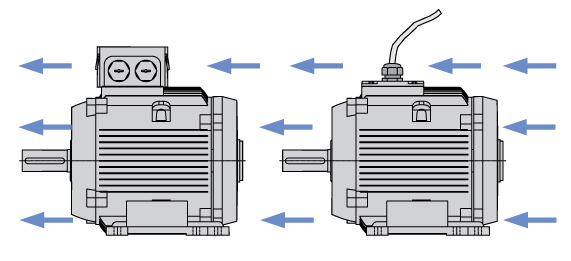 کلاس حرارتی عایق الکتروموتورها - مثلث زرد